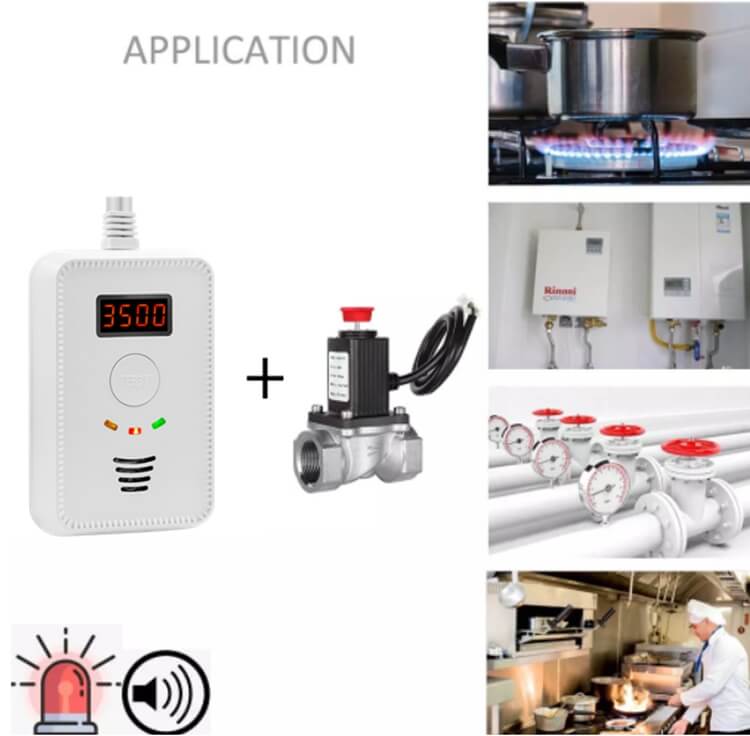 In Stock & Fast Ship Voice Alarm Multi Gas Detector Natural Gas Alarm